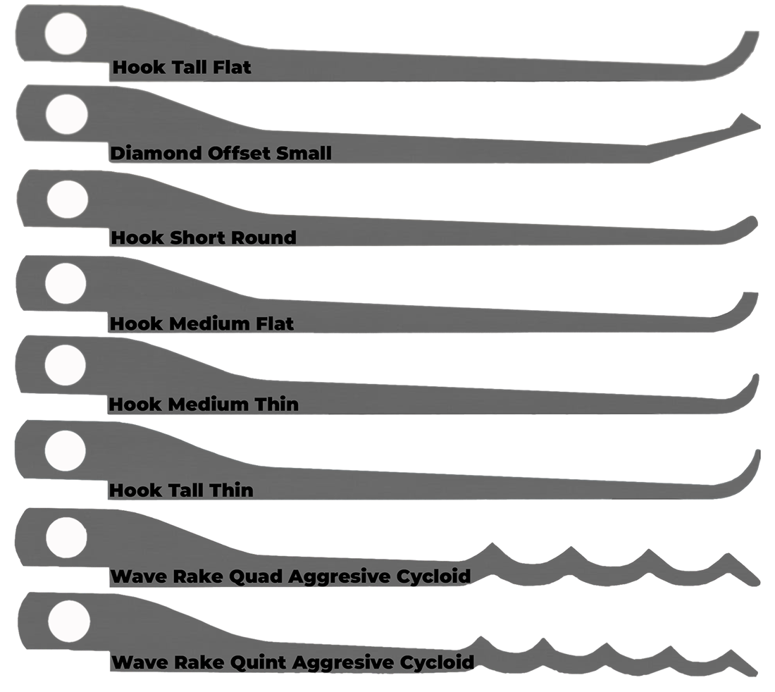 SWICK Plus Blade Set - Picklocks.com